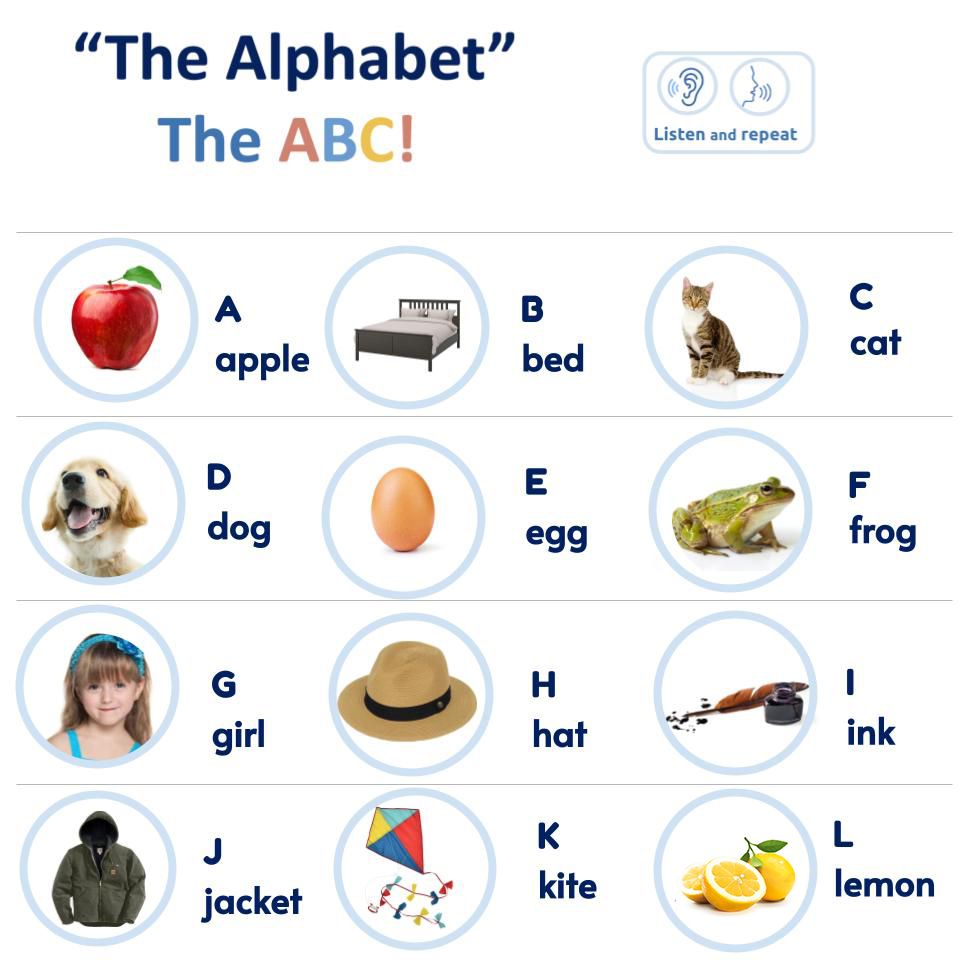 Alphabet form A-L
