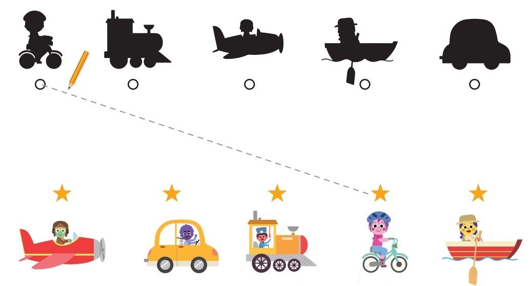 Transport matching activities