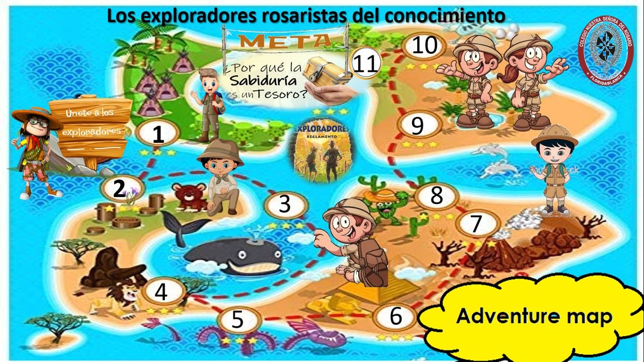 MAPA DE LOS EXPLORADORES