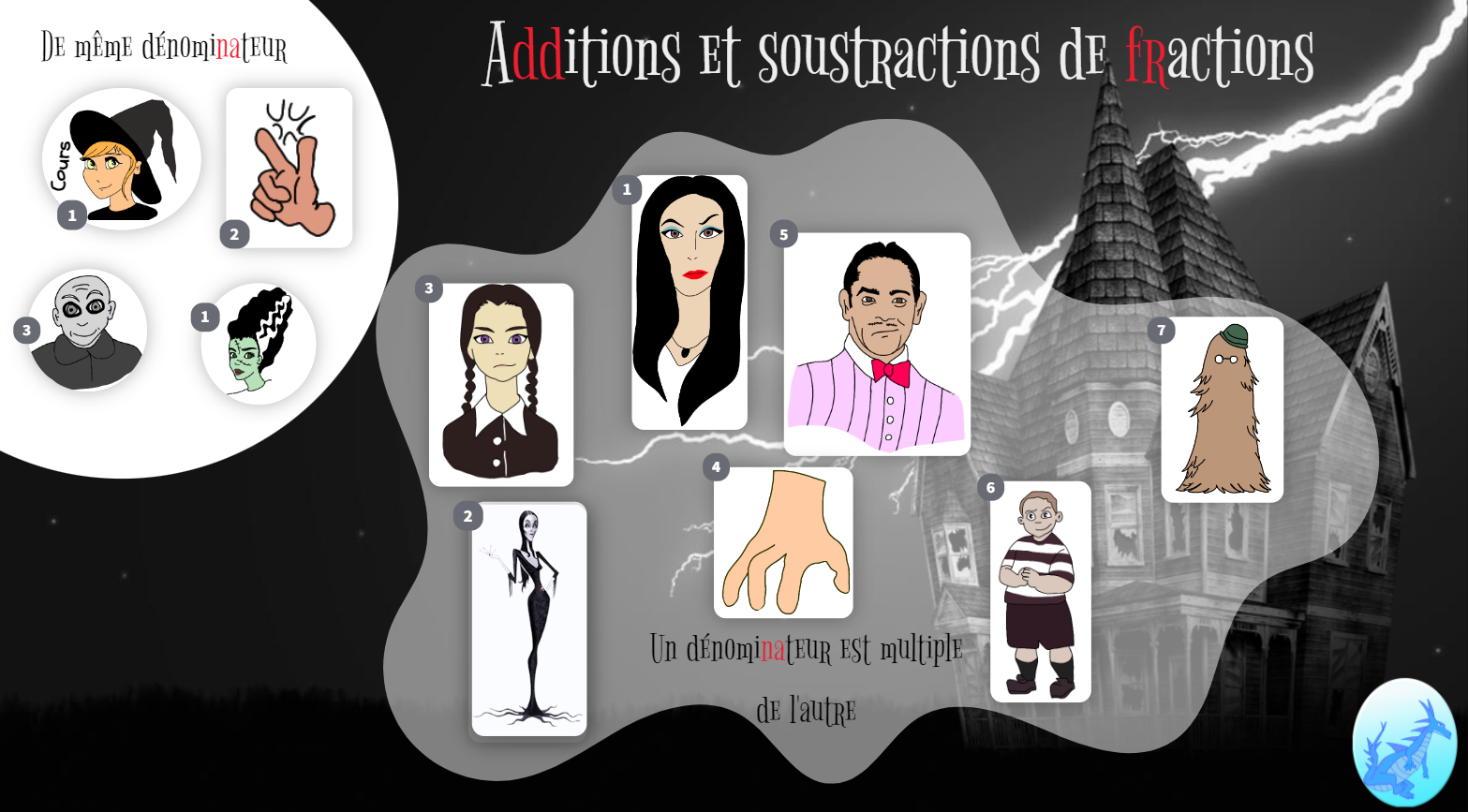 AP maths 4e - fractions