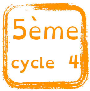 Progression 5ème | Genially