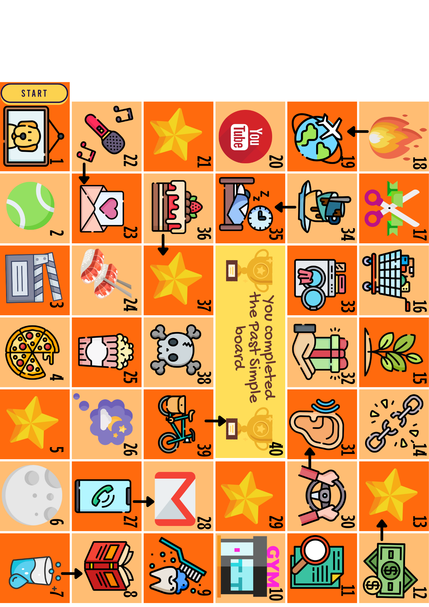 Past Simple Board Game | Genially