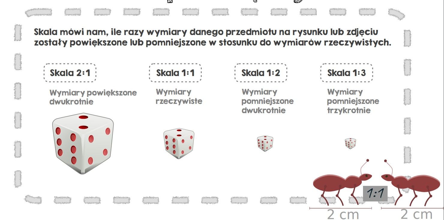 Klasa 4 Skala | Genially