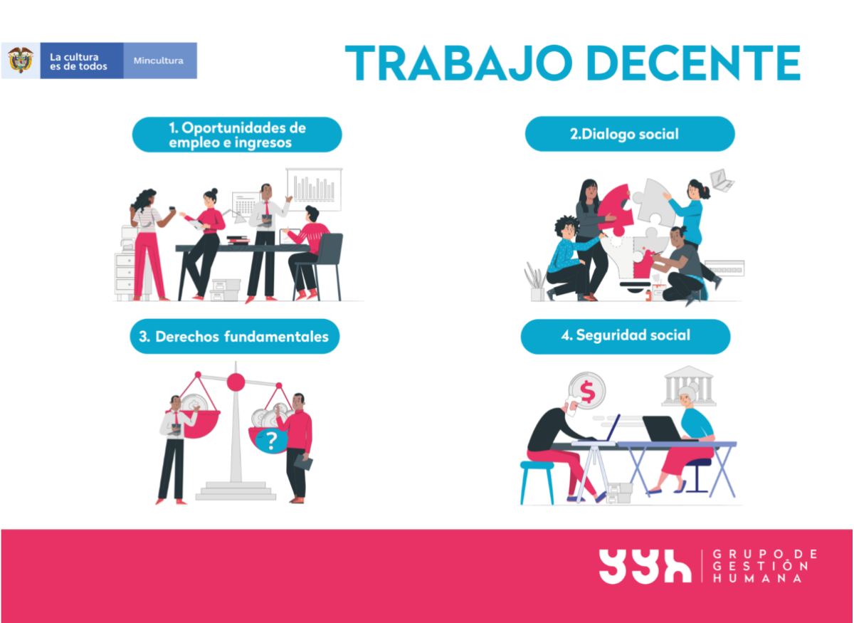 Trabajo Decente