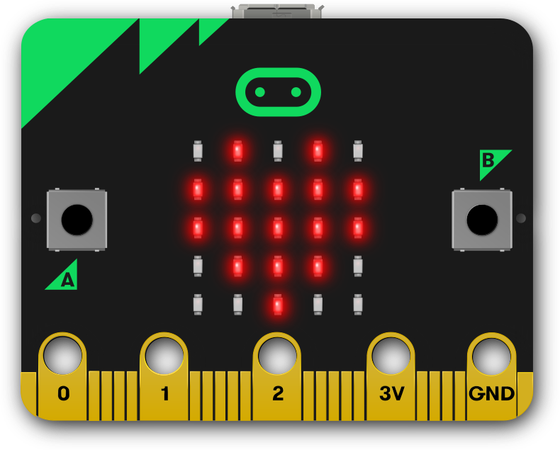 Carte Micro:Bit | Genially