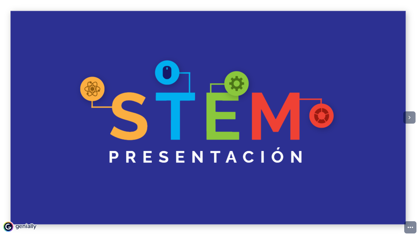 Evidencia etapa 2 STEM | Genially