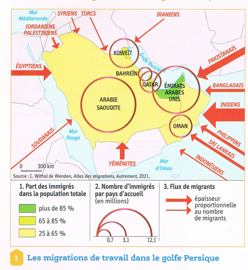 Les migrations dans le Golfe persique | Genially