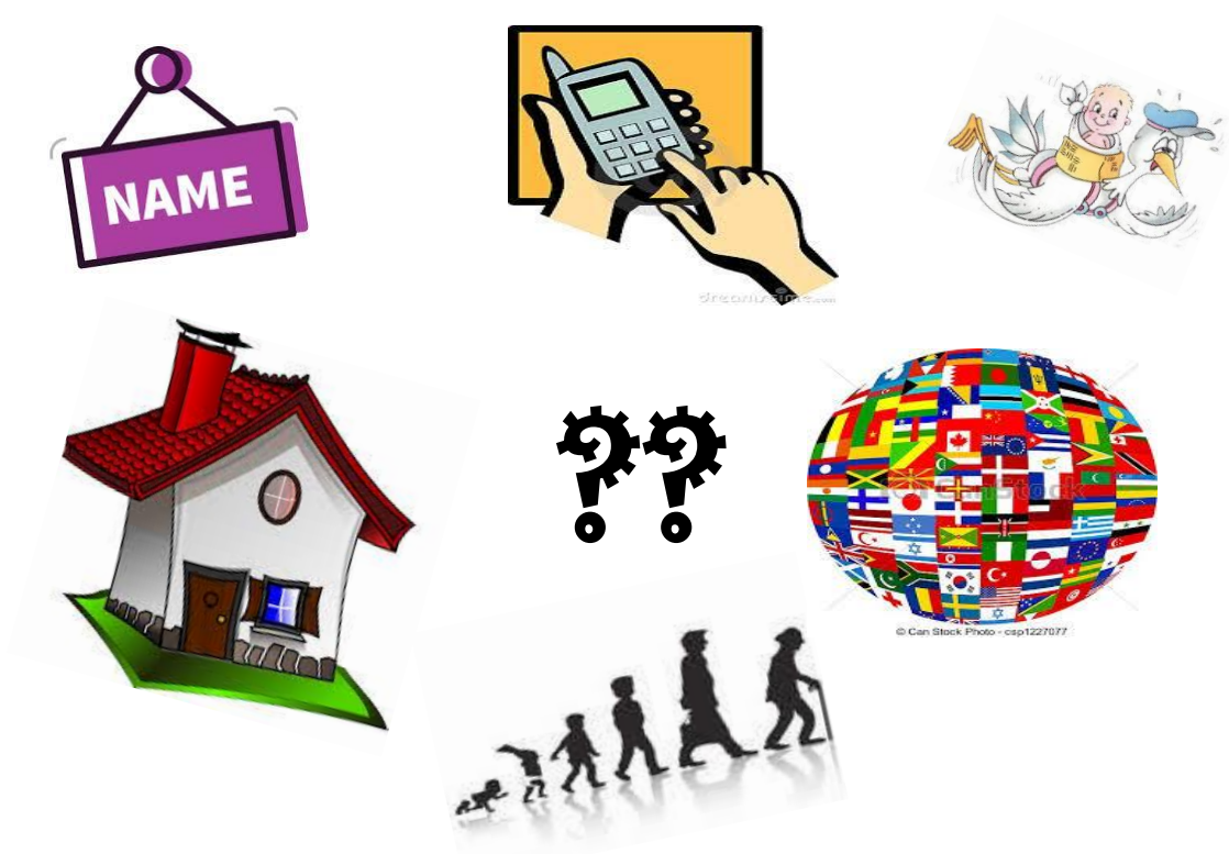 6°, S2, s7c | Genially