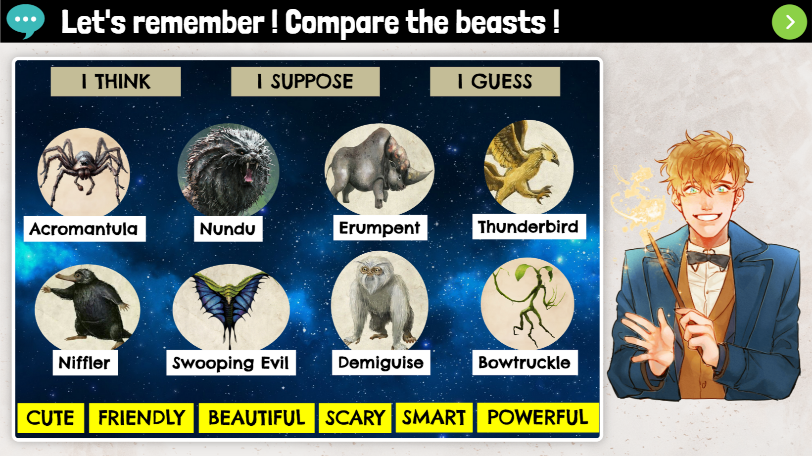 5°, S1b, s12 | Genially