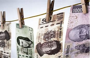 MAPA MENTAL.PODERES FÁTICOS | Genially