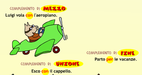 Il condominio dei complementi