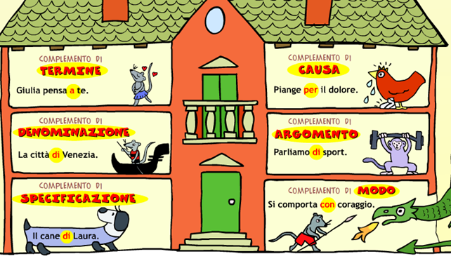 Il condominio dei complementi