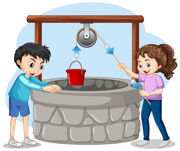 INFOGRAPHIC THE MACHINES | Genially