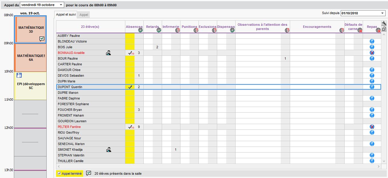 El ritual con el mini profe de 5e | Genially