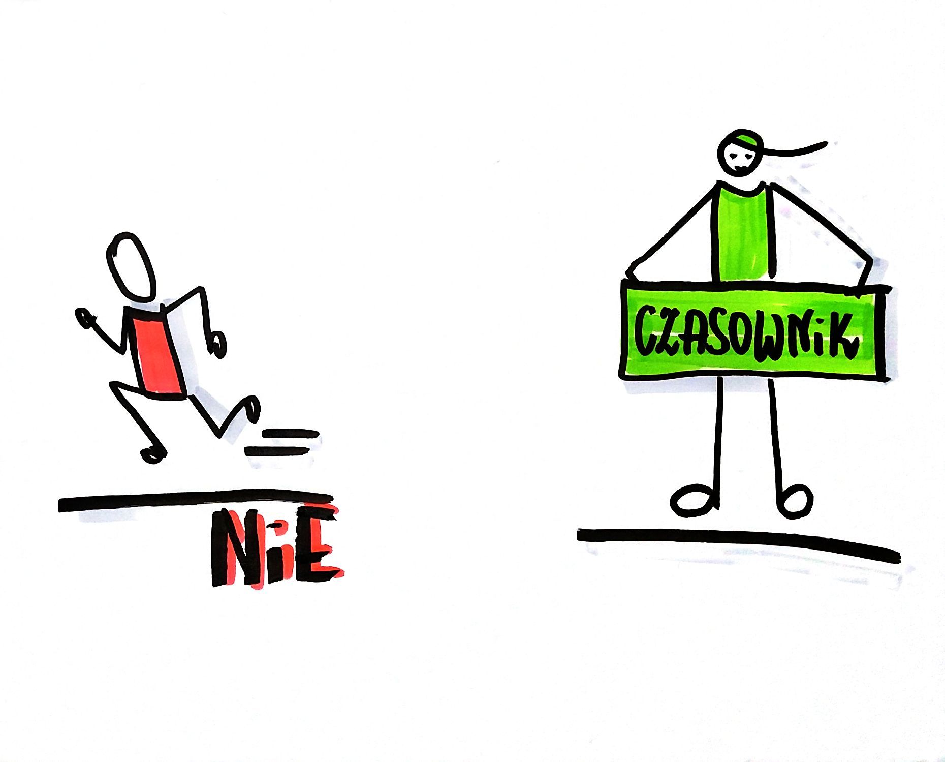 Nie z czasownikami | Genially