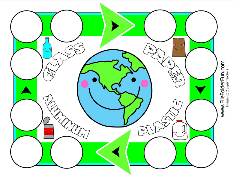 Recycle Game | Genially