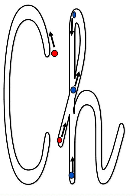 TRAZO LETRA CH | Genially