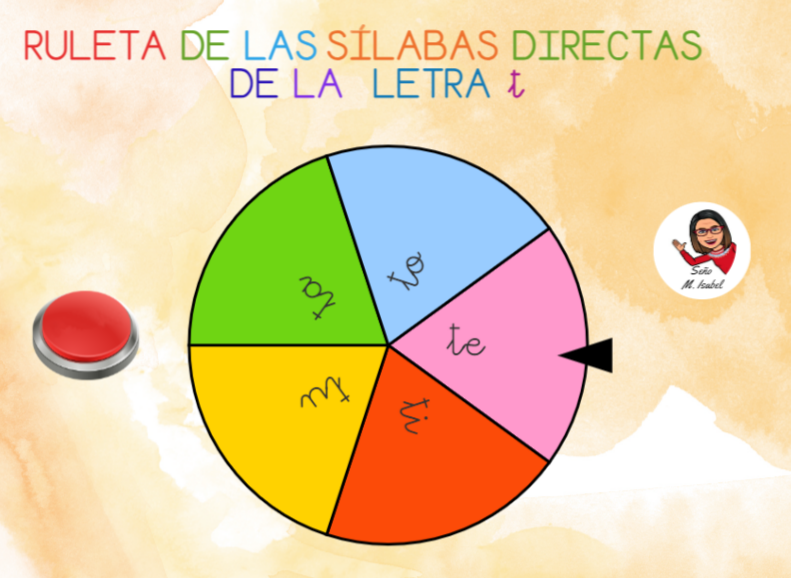 RULETA SÍLABAS DIRECTAS LETRA T | Genially