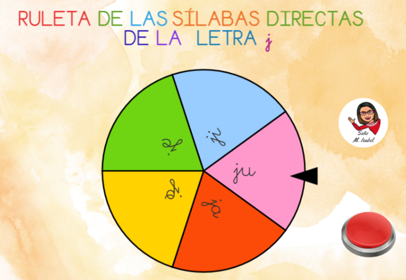 RULETA SÍLABAS DIRECTAS LETRA J