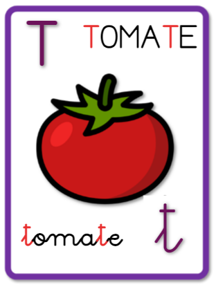 RULETA SÍLABAS DIRECTAS LETRA T | Genially