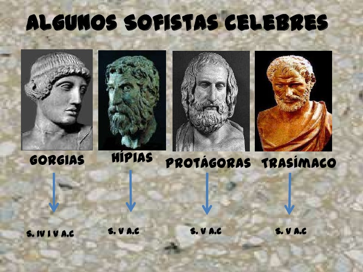 1BGU - Sofistas y Filosofos