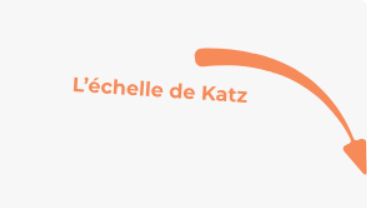 Les échelles de mesures | Genially