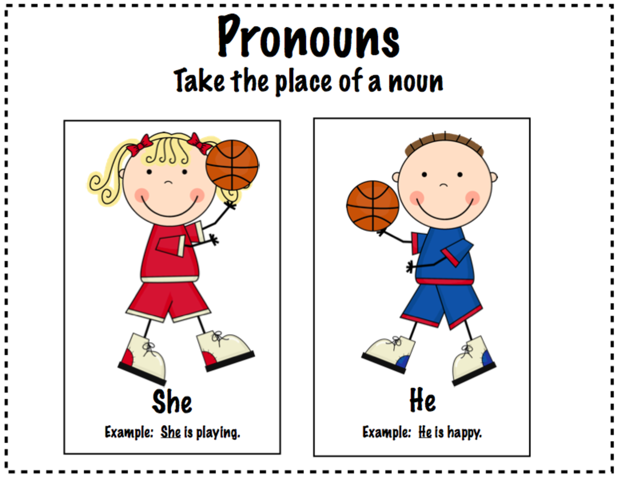 He or She | Genially