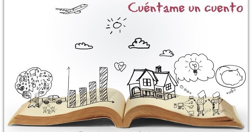 UNIDAD 6 (MAT) | Genially