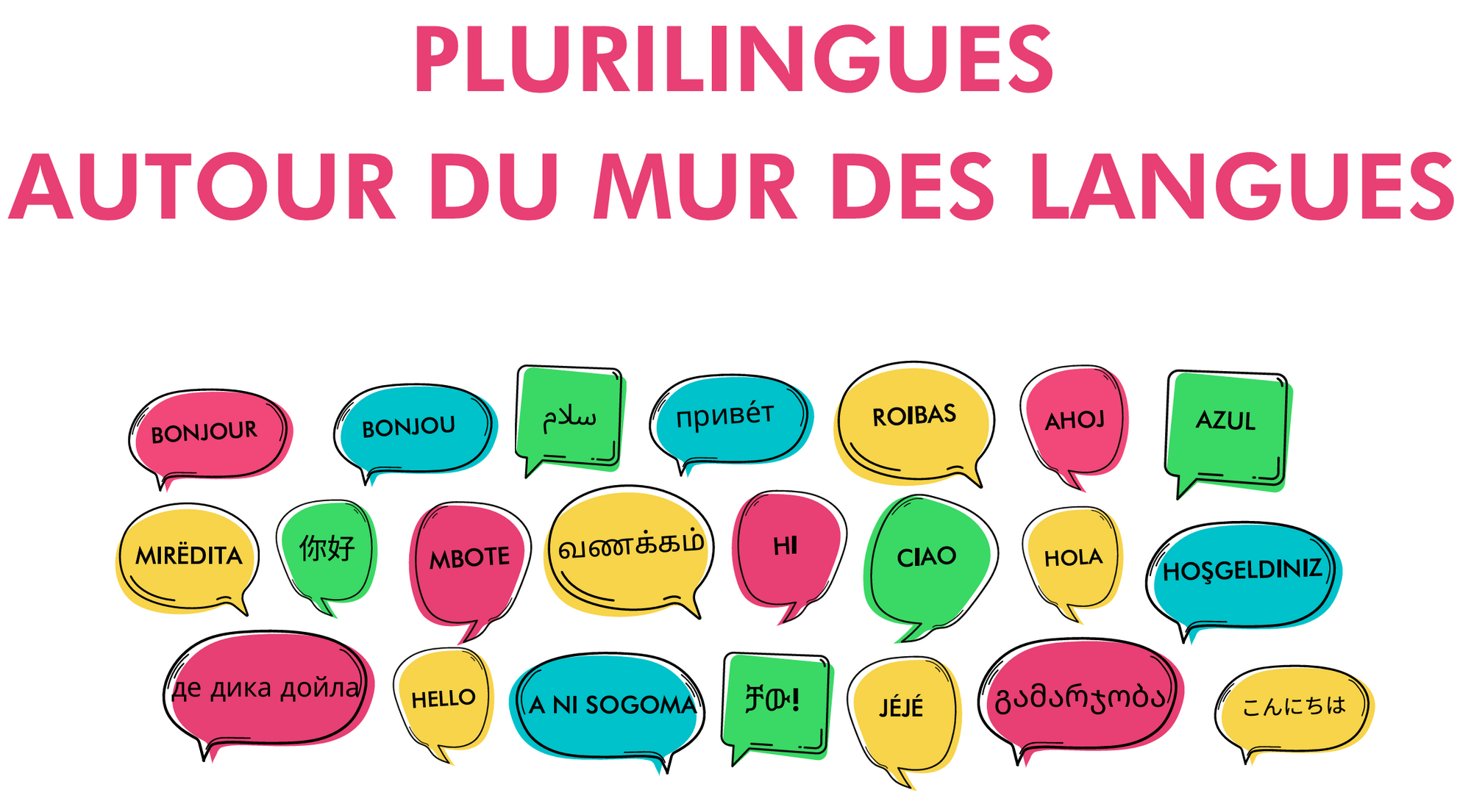 Découverte des langues du monde cycle 1, 2 et 3 | Genially