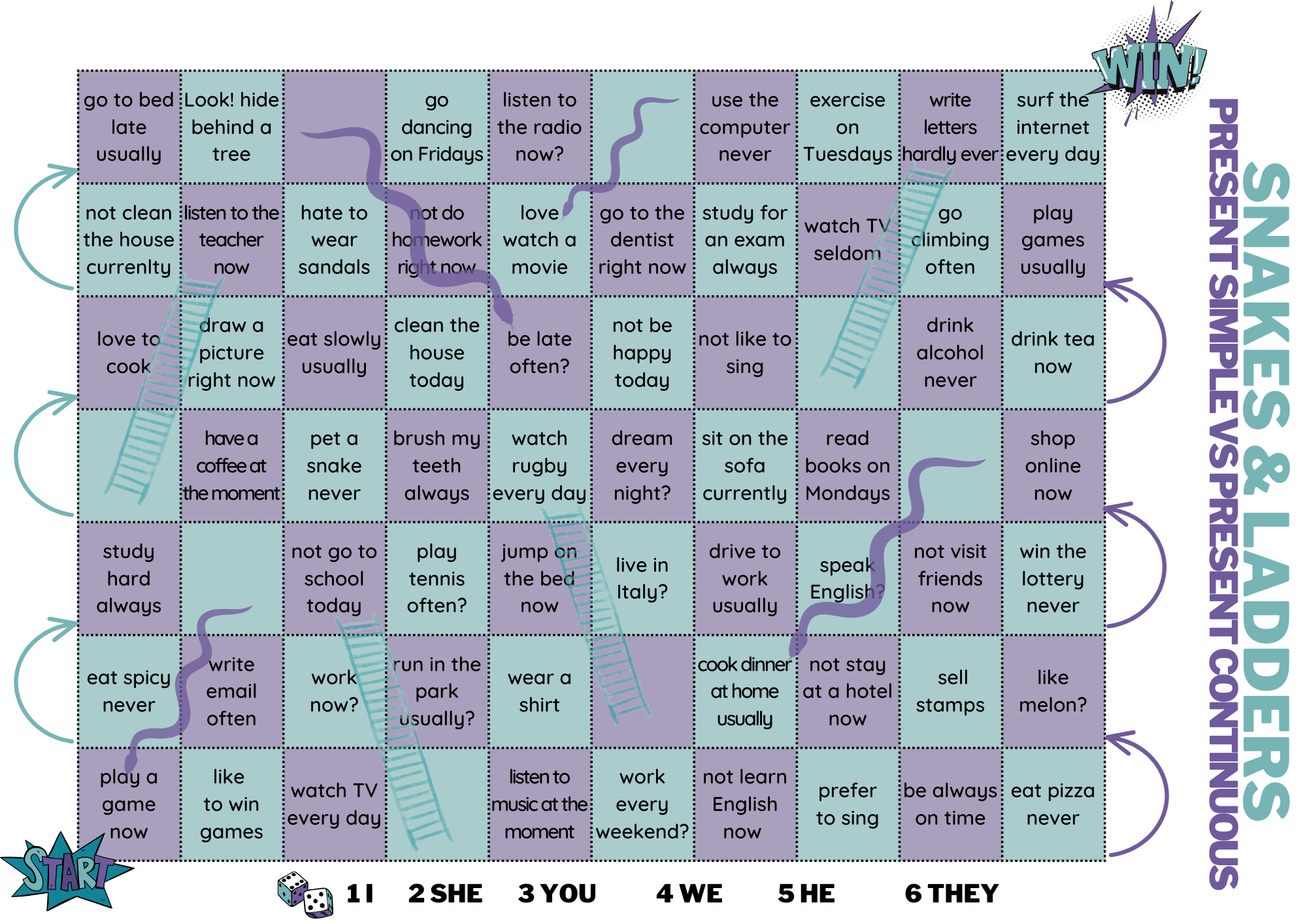 Snakes & Ladders - Present Simple vs Present Cont | Genially