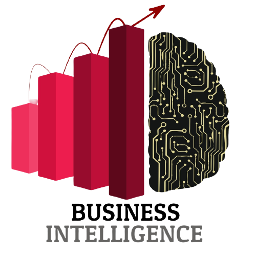 Organigrama BI 24 | Genially