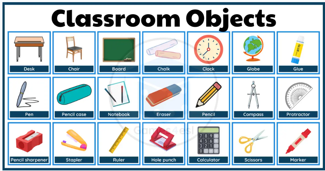 UNIT 2 My ideal school | Genially