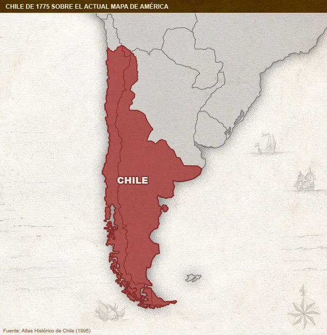 Chile - Post Independencia by Javier Bastias on Genially