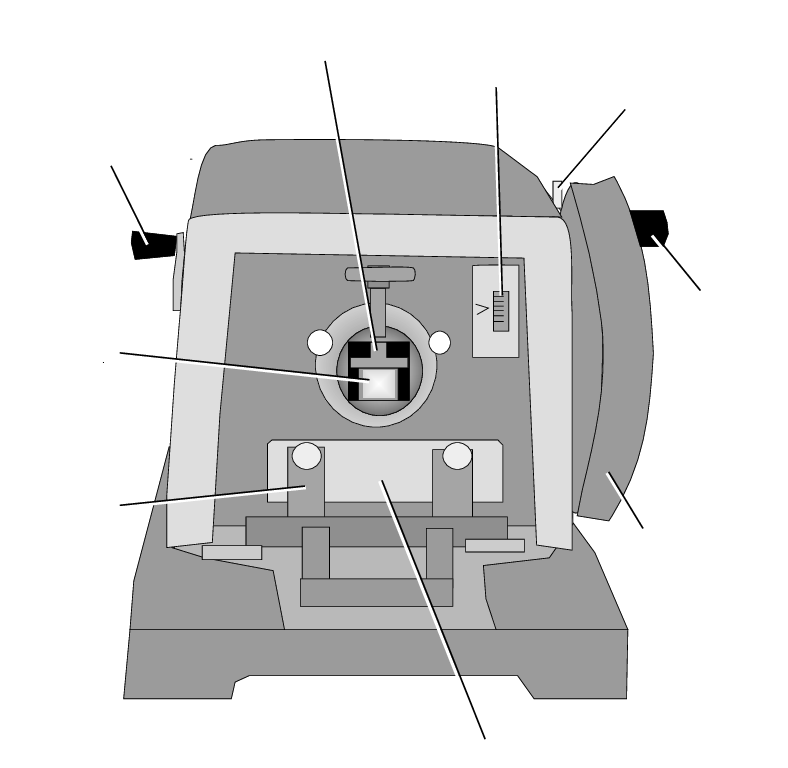 Partes del microtomo | Genially