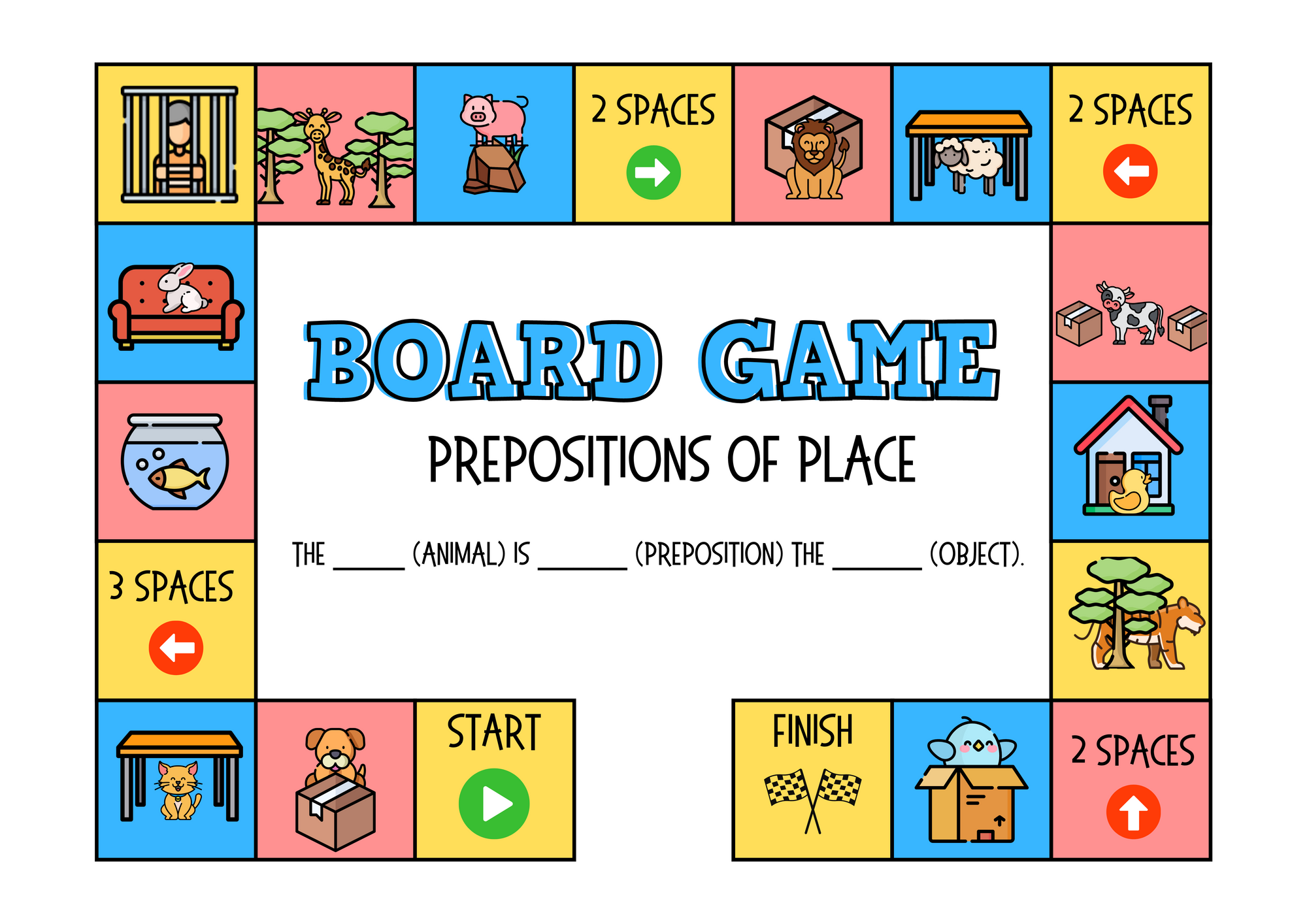 PREPOSITIONS OF PLACE | Genially