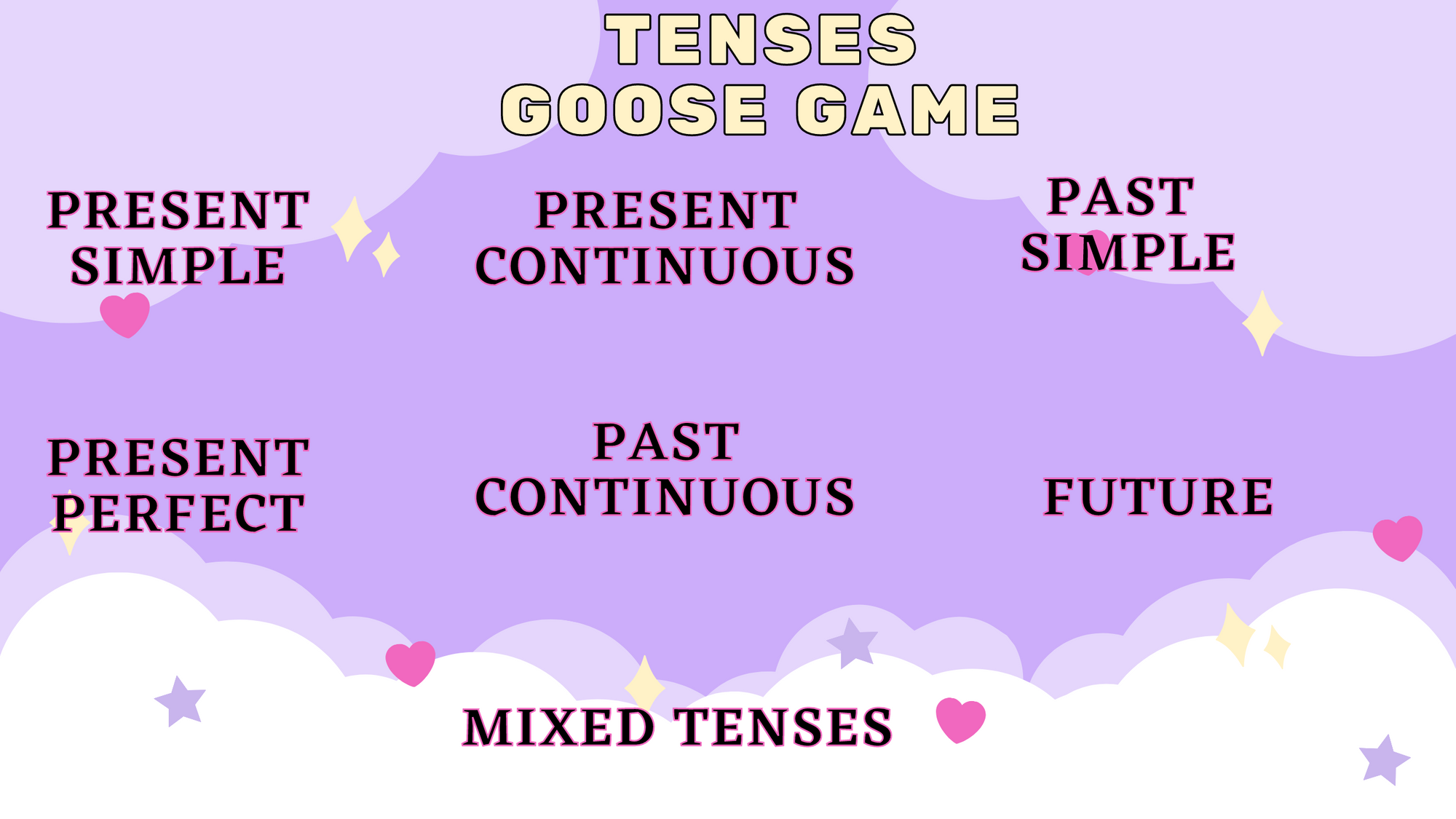 GOOSE GAME tenses | Genially