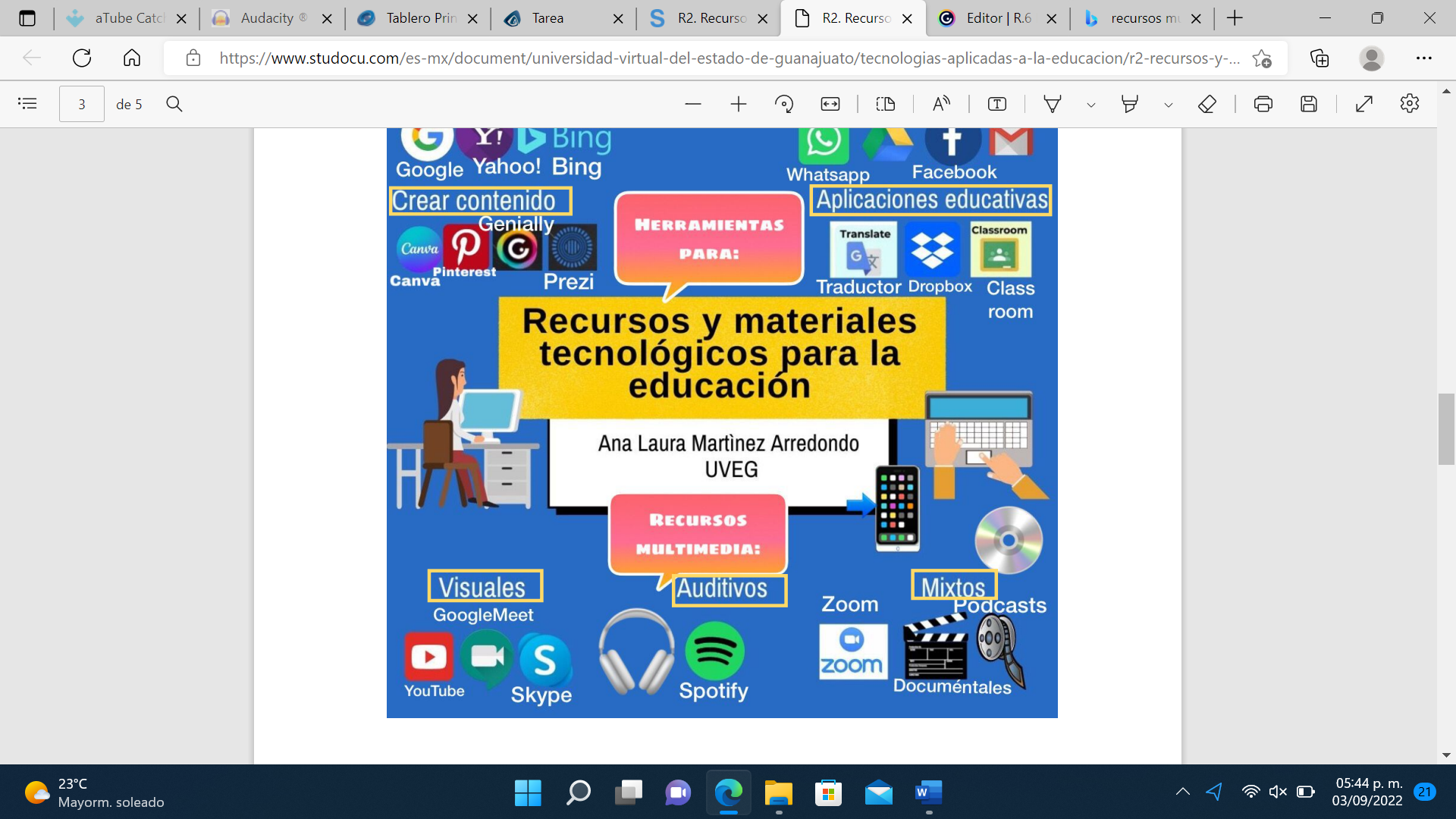 Reto 2. Recursos y materiales tecnológicos para la educación | Genially