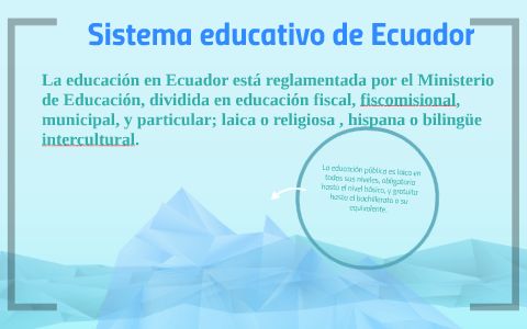 Estructura del sistema educativo ecuatoriano | Genially