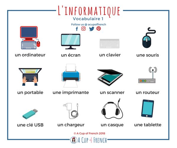 Lexique Informatique | Genially