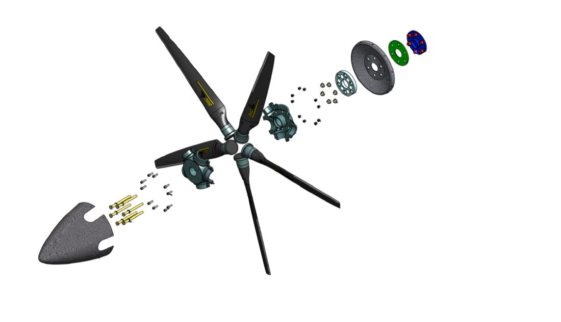 Ou es tu Hélice M17.2 | Genially