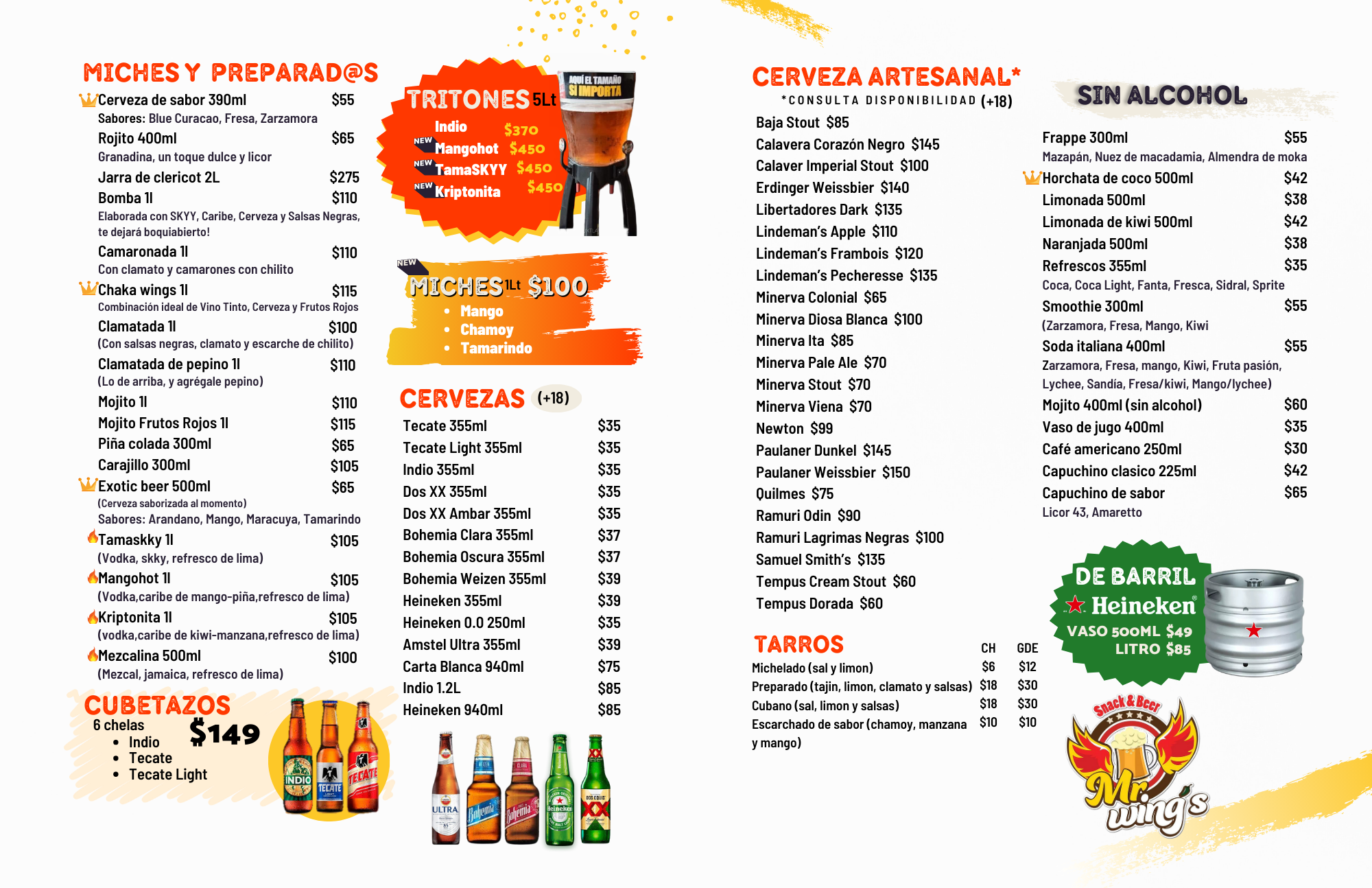 NUEVO Menú MR WINGS