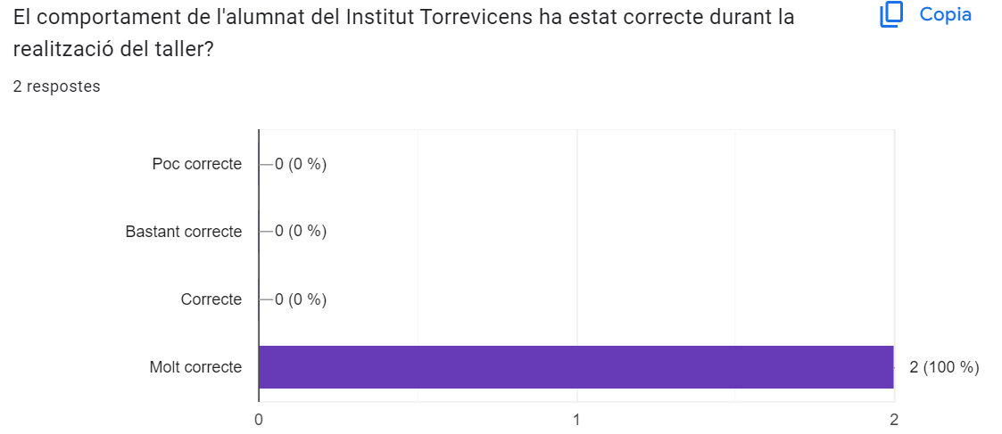 enquesta satisfacció