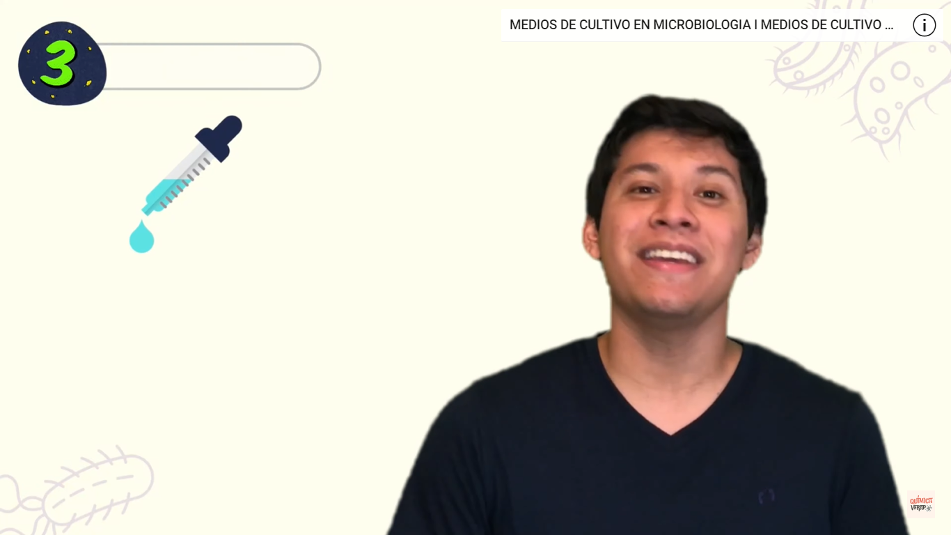 TINCION DE GRAM | Genially