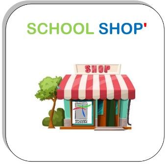 Tp Le Drive Genially