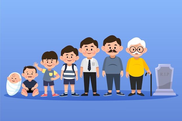 RECONOCIMIENTO DE LAS ETAPAS DEL CICLO VITAL