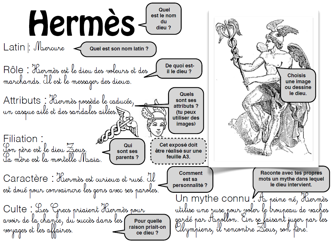 Contexte Grec Pour Powerpoint