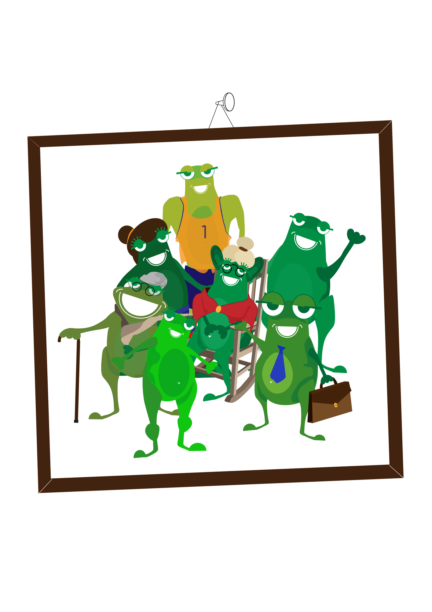 Frog's family | Genially