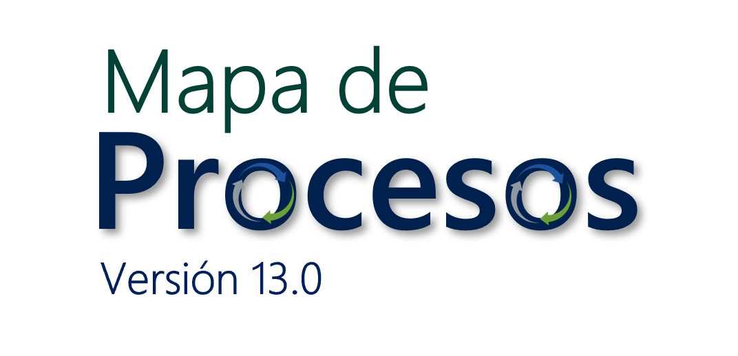 Mapa de Procesos Ed. 13 | Genially