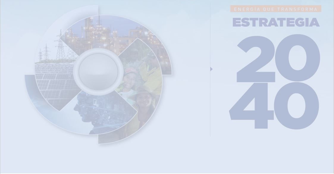 Mapa de Procesos Ed. 13 | Genially