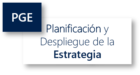 Mapa de Procesos Ed. 13 | Genially